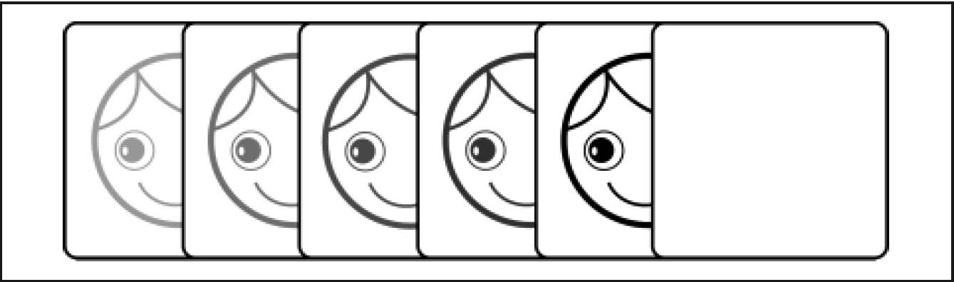 VI Multiple disability